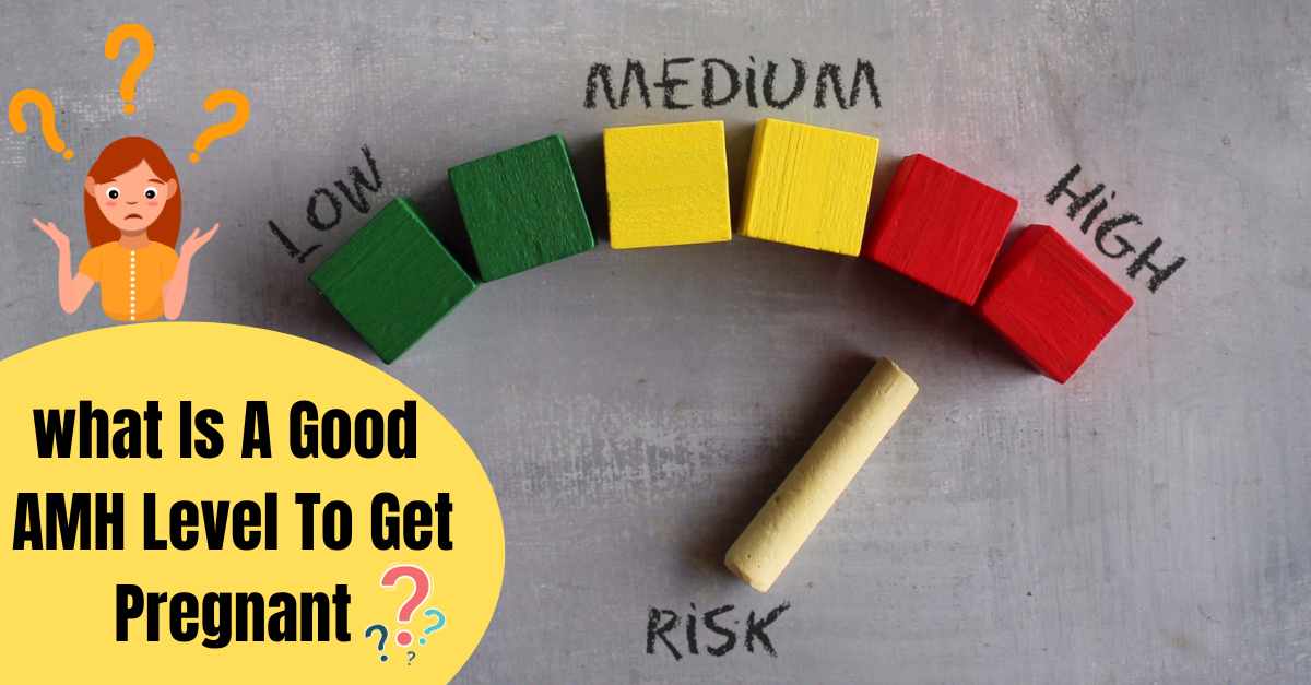 Marvel Path Lab - Best Pathology Lab In India