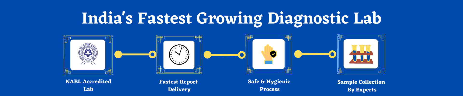 Marvel Path Lab - Best Pathology Lab In India